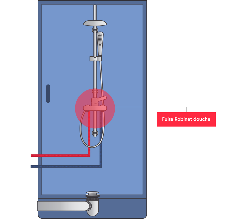 Fuite robinet douche - Thermocom